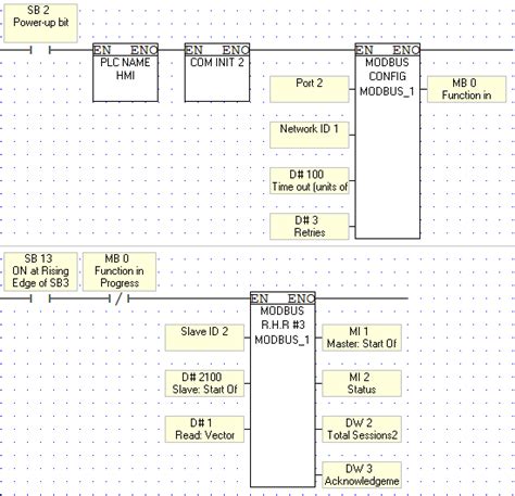 Unable To Communicate By Modbus Rtu Vision And Samba Plc Hmi