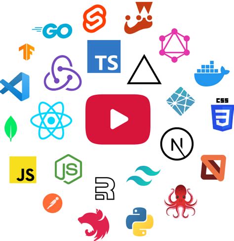 Islem Maboud Coderone