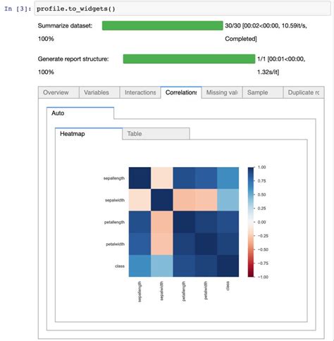 how to do your data analysis in seconds with alteryx and tableau 💫💡