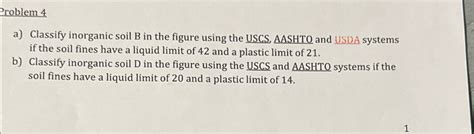 Solved Problem A Classify Inorganic Soil B In The Figure Chegg
