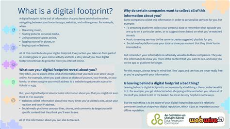 Managing Your Digital Footprint 06 02 2024 Data Protection Commission