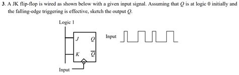 Solved A JK Flip Flop Is Wired As Shown Below With A Chegg Com