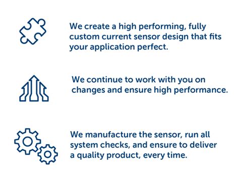 Pcb Mount Current Sensors