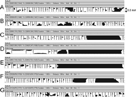 Figure 9 From Hydrometeor Classification System Using Dual Polarization Radar Measurements