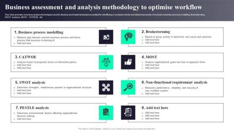 Optimise Workflow Powerpoint Templates Slides And Graphics