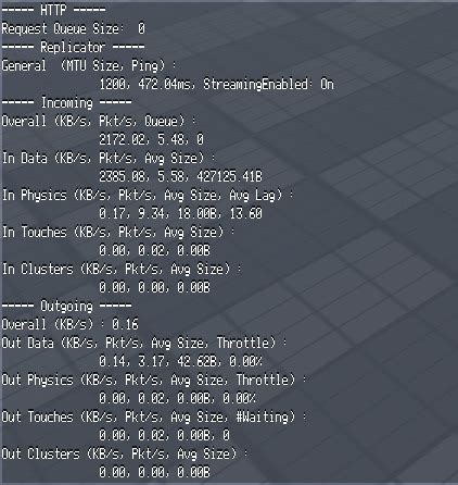 Game Servers Being Lagged Page Scripting Support Developer Forum Roblox
