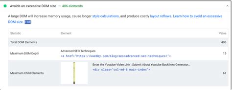 How To Avoid An Excessive Dom Size 11 Proven Strategies Kwebby