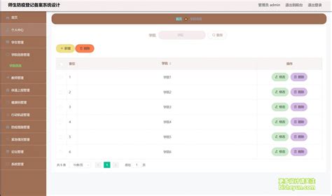 Java毕业设计源码基于ssm师生防疫登记管理系统 毕设网 计算机毕业设计源码毕业设计成品论文下载网