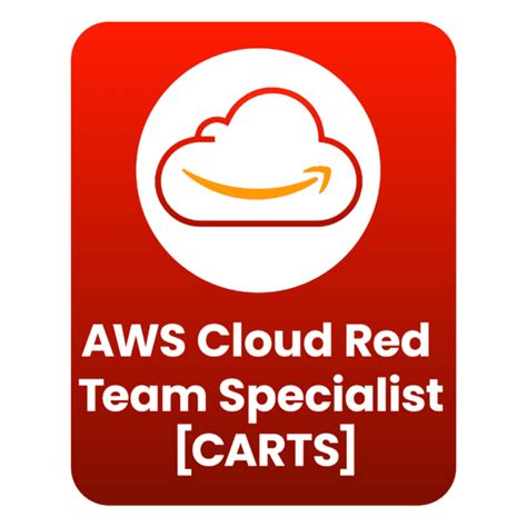 دوره Sec503 Network Monitoring And Threat Detection In Depth Hidezeroonehidezeroone