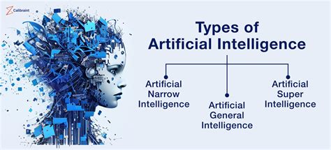 Era Of Artificial Superintelligence What Lies In It For Us