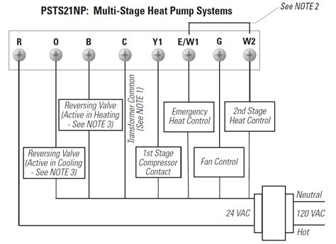 PROSELECT PSTS11NP Builder Series 1H 1C Non Programmable Thermostat Installation Manual
