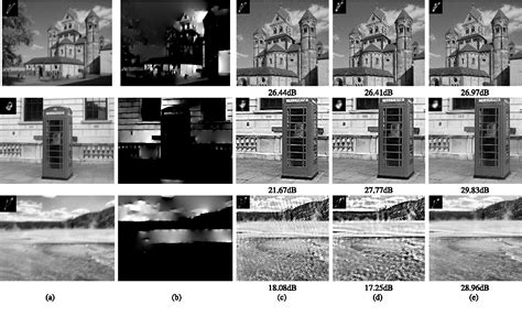 Figure 11 From Motion Blur Kernel Estimation Via Deep Learning