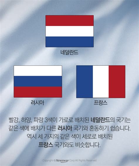 카드뉴스 ‘어디가 더 헷갈리나 나라별 비슷한 국기들 뉴스웨이