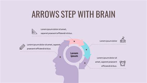 E Learning Google PowerPoint Presentation