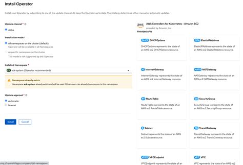 Create Aws Resources With Kubernetes And Operators Red Hat Developer