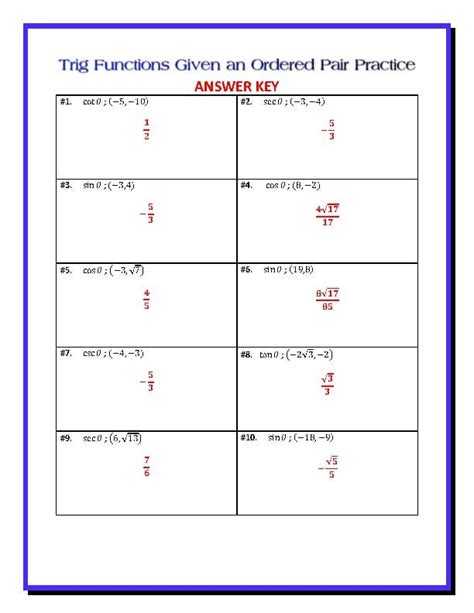 Determine Trig Ratios Given An Ordered Pair Practice By Certified Math Geek