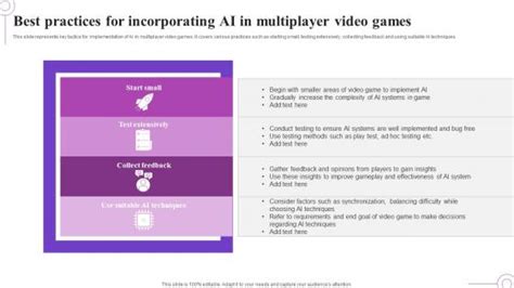 best practices for incorporating ai in multiplayer video games