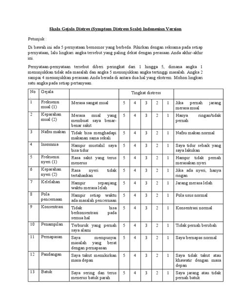 Content Validity Index Cvi Expert 4 Pdf