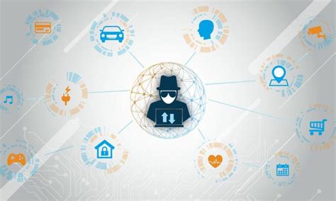 Iot Security Guide Securing The Internet Of Things Iot With Ssl Tls