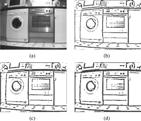 Figure 10 From A Parallel Hardware Architecture For Scale And Rotation Invariant Feature