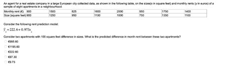 Solved Given The Simple Regression Model Yβ0β1x And The