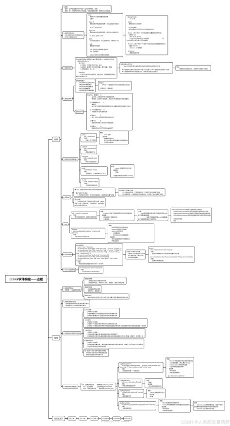 linux软件编程 线程（day24） csdn博客