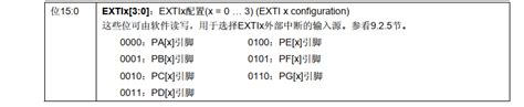 exti：通过按键中断控制led灯亮灭 使用外部中断按键控制led亮灭 csdn博客