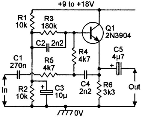 Low Pass Filter Hz Build Gasmcleaning