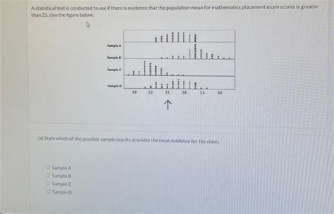 Solved A Statistical Test Is Conducted To See If There Is Chegg