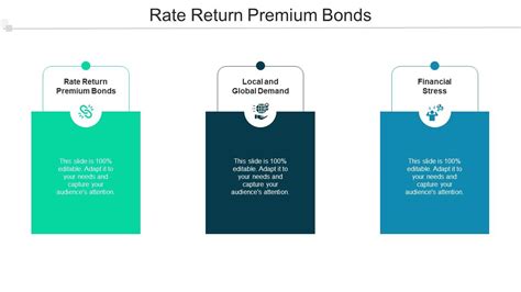 Rate Return Premium Bonds In Powerpoint And Google Slides Cpb Presentation Graphics