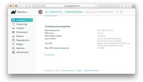 Build Environment In Build Scan Built Environment Environment Building
