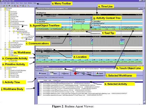 figure 3 from multi agent modeling and simulation approach for design