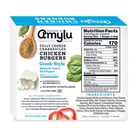Kroger Burgers By Amylu Spinach And Feta Chicken Burgers Same Day