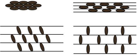 Expanded And Stretched Structures Of Ptfe Due To Node Rotation Download Scientific Diagram