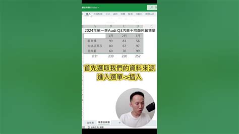 Excel 製作堆疊直條圖 Youtube