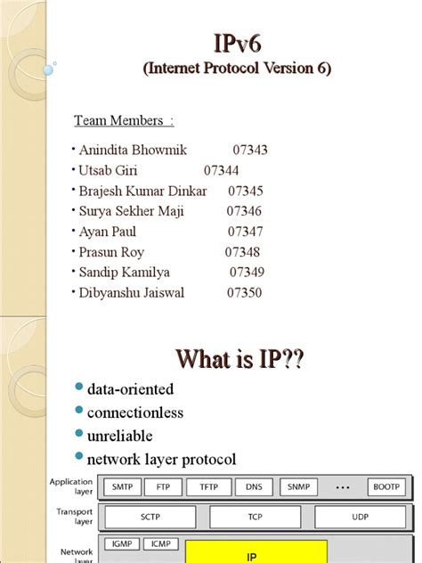 Internet Protocol Version 6 Pdf I Pv6 Internet Protocols
