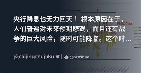 央行降息也无力回天 根本原因在于人们普遍对未来预期悲观而且还有战争的巨大风险随时可能降临这个时候只有愚昧疯狂到极致的人才会借债加