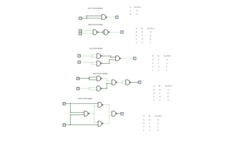 CircuitVerse Universal Logic Gate CircuitVerse Universal Logic Gate
