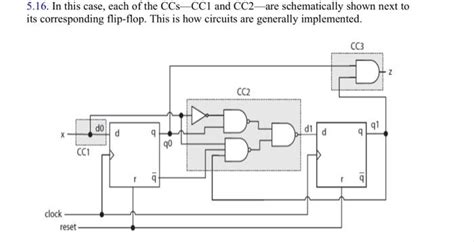 Solved 9 Design A Mealy Sequence Recognizer That Detects