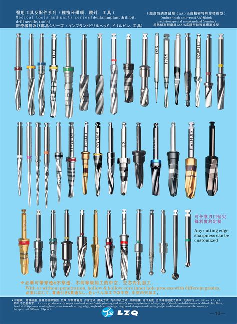 Implant Direction Indicator