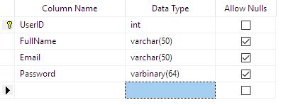 Asp Net Core Sql Server And Angular Web App Authentication