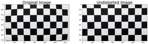 Advanced Lane Lines Detection Evan Febrianto