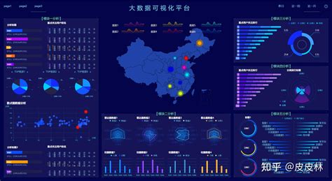 Vue ECharts iView实现大数据可视化大屏模板 知乎