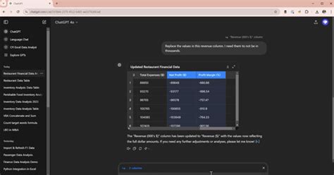 Ai Anomaly Detection In Finance Using Chatgpt Cfi