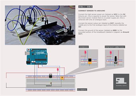 Sensorlights Led Tutorial Series On Behance