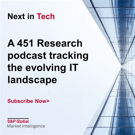 Muhammad Mustafa Posted On Linkedin