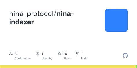 Github Nina Protocolnina Indexer