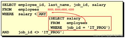 Mysql 多表select 字段嵌套查询多个字段 Mysql子查询多重嵌套hackernew的技术博客51cto博客