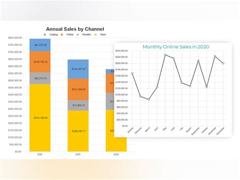 Activereportsjs Cost And Reviews Capterra Australia 2024