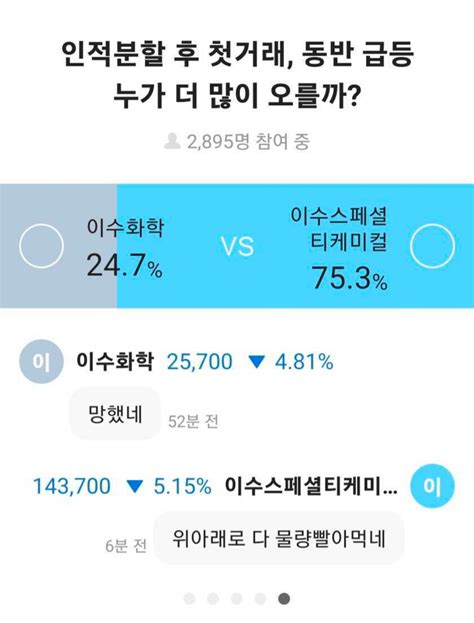 개미의 선택 투자자 753 이수스페셜티케미컬 더 오를 것